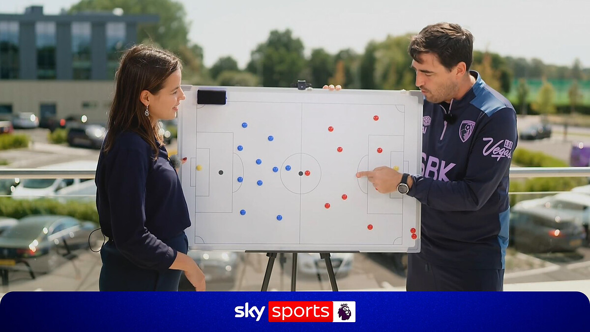 Iraola explains his football philosophy in incredible masterclass ...